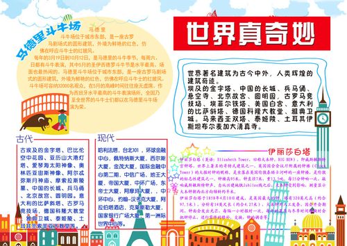 童话天地手抄报图片和资料-奇妙山洞手抄报简单